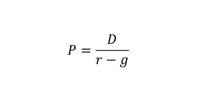 Modelo de Gordon: Saiba como funciona - ESTOA
